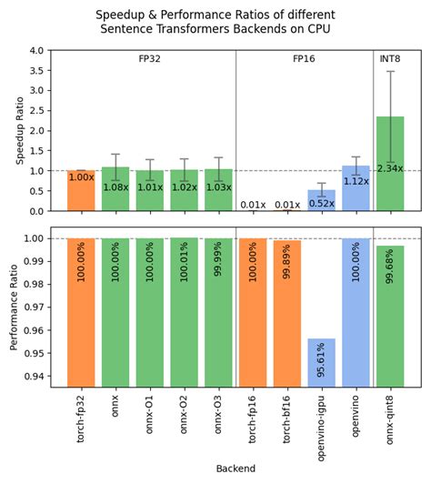 Mteb Massive Text Embedding Benchmark
