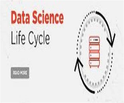 Data Science Life Cycle Best Institute For Data Analytics And Data