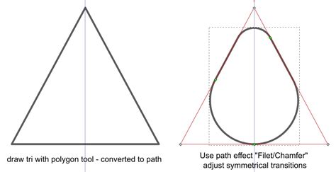How To Curve Corners In Inkscape Design Talk