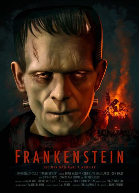 Frankenstein Boris Karloff