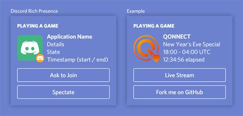 Simple Discord Rpc Readme Md At Main Jxyme Simple Discord Rpc Github