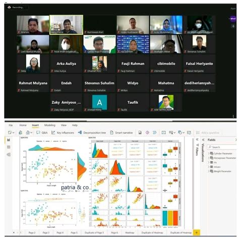 Dr Harry Patria On Linkedin Dataanalytics Datavisualization Tableau Data Python Powerbi