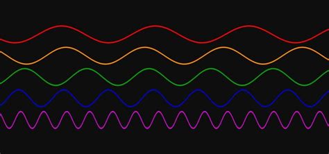 All About The Frequency Of The Signal Jammer Jammer Master