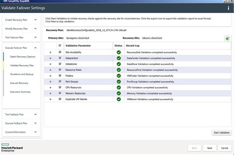 Hands On With Hpe Simplivity