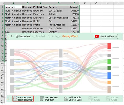 How To Analyze Financial Statements In Excel