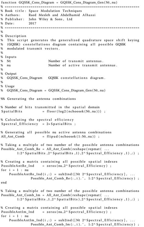 Matlab Codes Space Modulation Techniques [book]