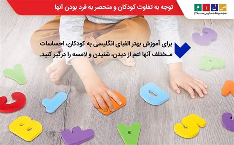 نحوه آموزش الفبا انگلیسی برای کودکان راهکارها و روش‌های مؤثر و سرگرم‌کننده