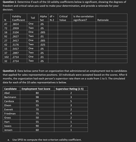 Solved I Need Help On How To Use Spss To Find The Answer For