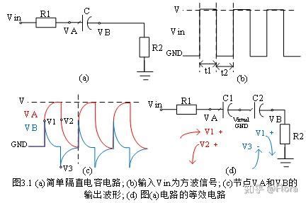 电容 二 隔直电容 知乎