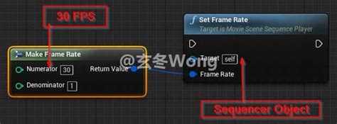 Ue4 Sequencer Related