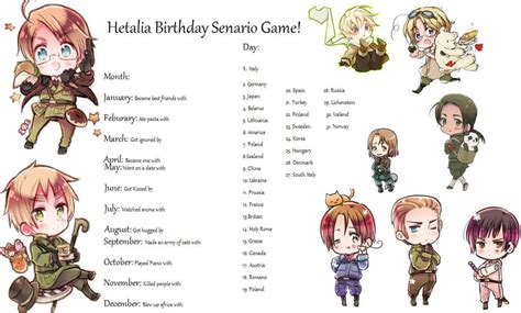 My Hetalia Birthday Game By Animewolf616 On Deviantart