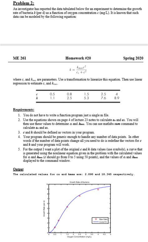 solved an investigator has reported the data tabulated below