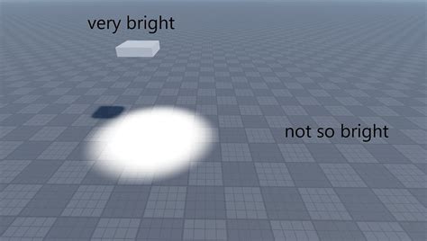 Is It Possible To Get Current Light Level Scripting Support