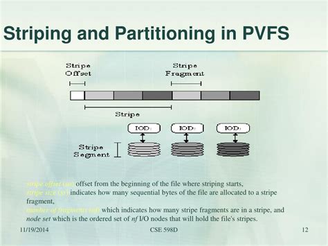 Ppt Pvfs A Parallel File System For Linux Clusters Powerpoint