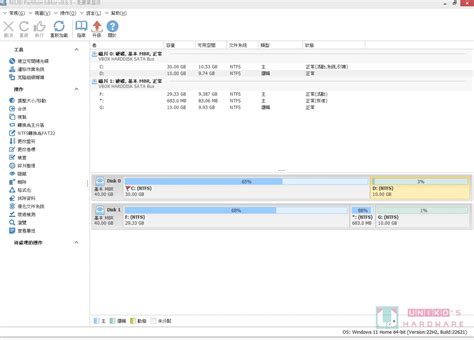免費磁碟分割管理工具 Niubi Partition Editor Free Edition Unikos Hardware