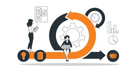 Agile Transformation To Success Guide For Your Enterprise Techvify