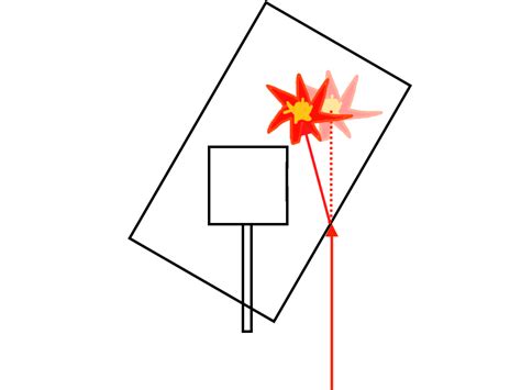 Implement The Post Pen Shell Normalization Ground Vehicle War