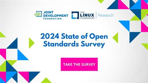Linux Foundation Europe On Linkedin Dive Into The State Of Open Standards Survey And Shape The