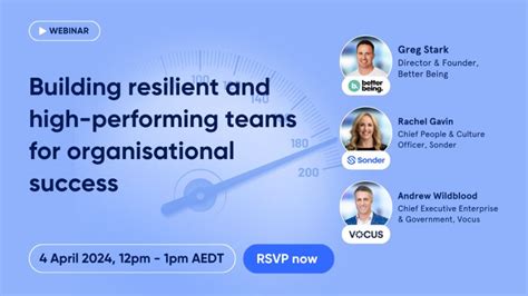 Sonder On Linkedin Building A Resilient High Performing Team Isnt