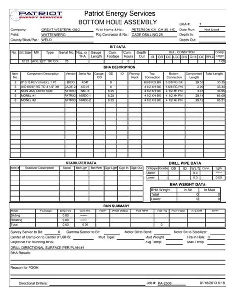Data Base Bha Report Example Pdf