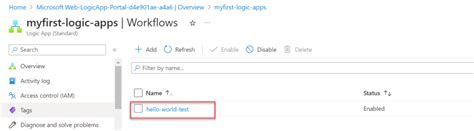 Intro To Azure Logic Apps Complete Guide Jayant Tripathy