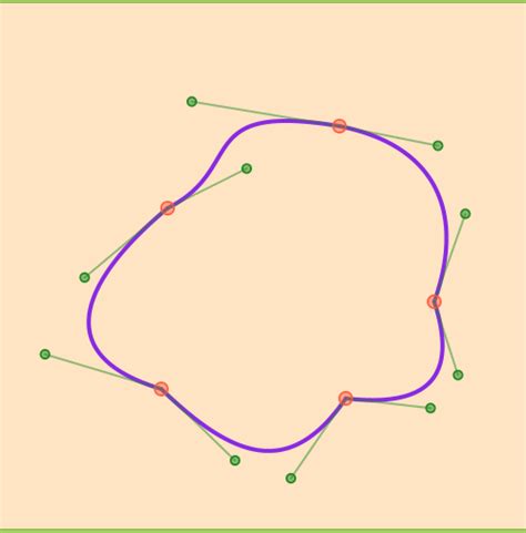 Java Converting Cubic Curve To Points Stack Overflow