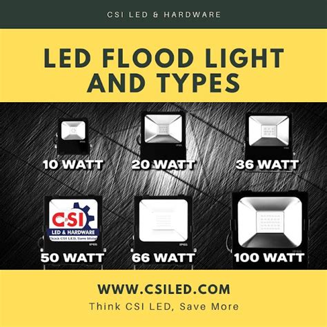 Led Flood Light And Types
