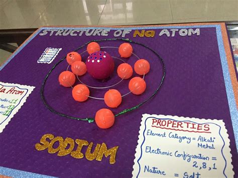 structure of sodium atom atom model atom model project atomic structure
