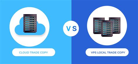 Tradecopy Cloud Trade Copy Vs Vps Local Trade