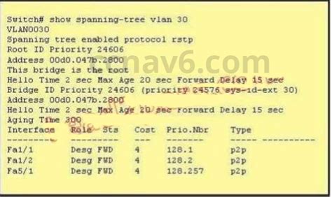 CCNA 200 125 Certification Practice Exam Answers NEW Questions