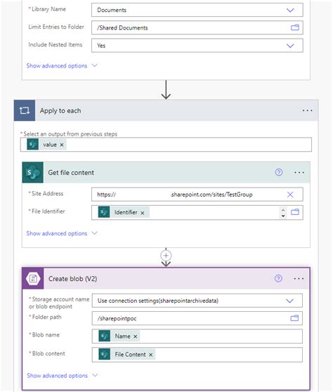 Copy Sharepoint Files And Folders Including Struc Power Platform