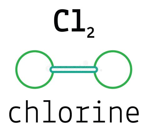 Chlorine Chemical Formula And Structure At Santiago Vanmatre Blog