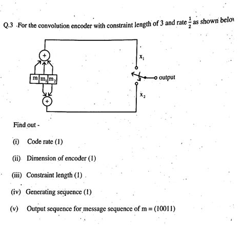 Q3 For The Convolution Encoder With Constraint Length Of 3 And Rate