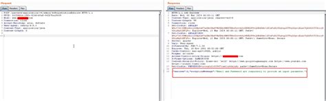 api pentesting cwe list and recommendations by shivam mittal medium