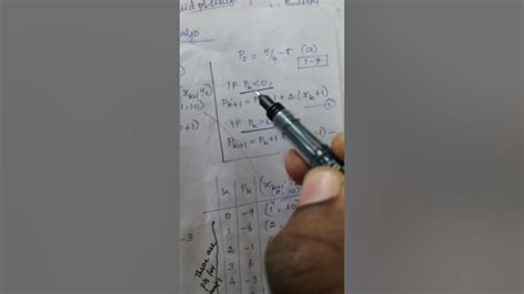 Lecture 7 Example For Mid Point Circle Generating Algorithm Youtube