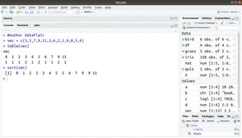 Introduction To Contingency Tables In R A Vital Booster For Mastering