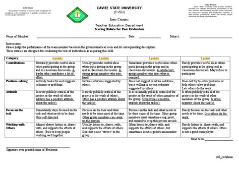 Outcome Teamwork Rubrics Rubric Academic Communication