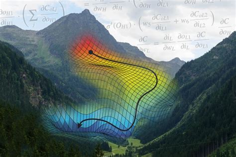 Vlad Tudor On Linkedin Gradientdescent Deeplearning Ai