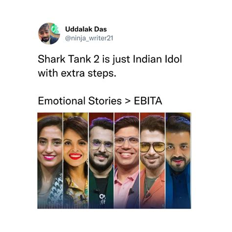 Ca Abhinav Jain Posted On Linkedin