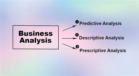 What Are The Types Of Industry Analysis At Gary Manuel Blog
