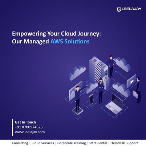 Leelajay Technologies On Linkedin Aws Cloudsecurity Awssummit