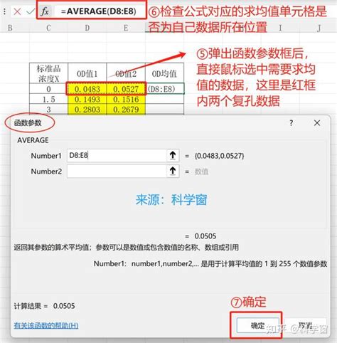 Graphpad Prism 1分钟搞定标准曲线及方程 知乎