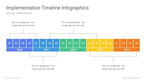 Implementation Timeline Infographics Powerpoint Template Designs Slidegrand Implementation Timeline Infographics Powerpoint Template Designs Slidegrand