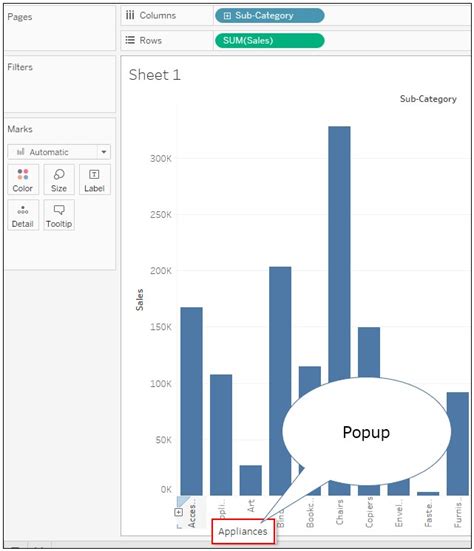 Long Axis Labels Are Truncated And No Pop Up Is Displayed On Published