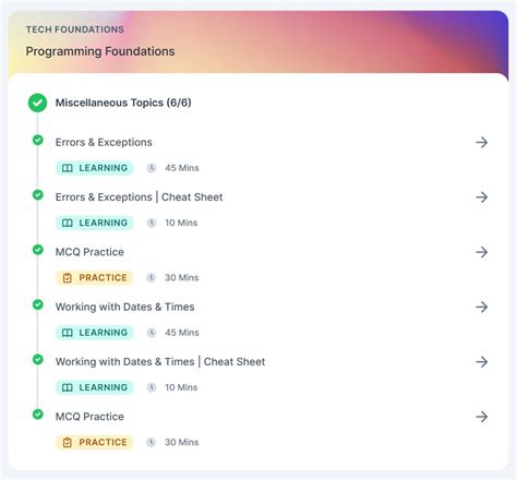 sasikumar s on linkedin day42 50daysofcodechallenge python
