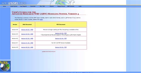 Wrf第3课:在超算上运行wrf官网案例——重启动 海温更新 嵌套 腾讯云开发者社区 腾讯云 Wrf第3课:在超算上运行wrf官网案例——重启动 海温更新 嵌套 腾讯云开发者社区 腾讯云