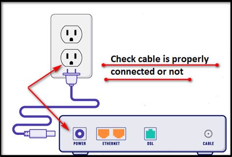 Fix Arris Modem Keeps Resetting Definitive Solutions 2024