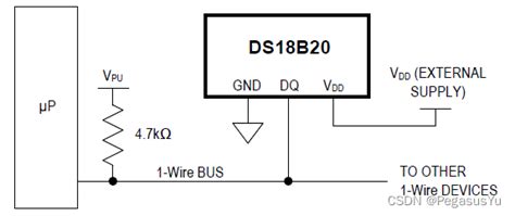 Stm32与ds18b20数字温度传感器寄生供电方式的优化方案与1 Wire总线程序设计 Csdn博客