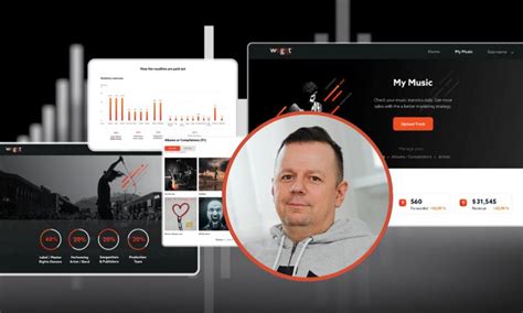 Kodius On Linkedin Kodius Uz Američku Platformu Za Licenciranje Glazbe Planira Razviti