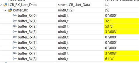 Solved Lost Uart First Byte On Reception Stmicroelectronics Community